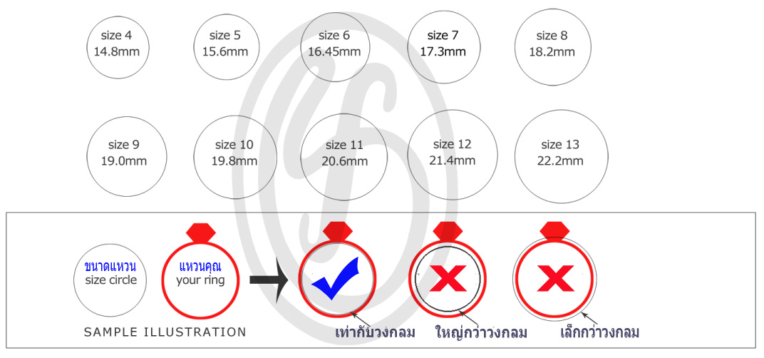 วิธีการวัดขนาด วัดไซส์แหวน วันขนาดข้อมือ วันขนาดสร้อยคอ